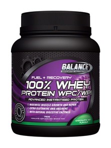 Sprint Fit | NZ's Premium Supplements & Fitness Store